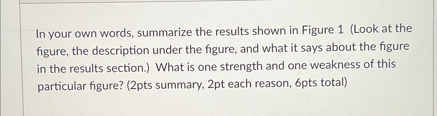 In your own words, summarize the results shown in | Chegg.com
