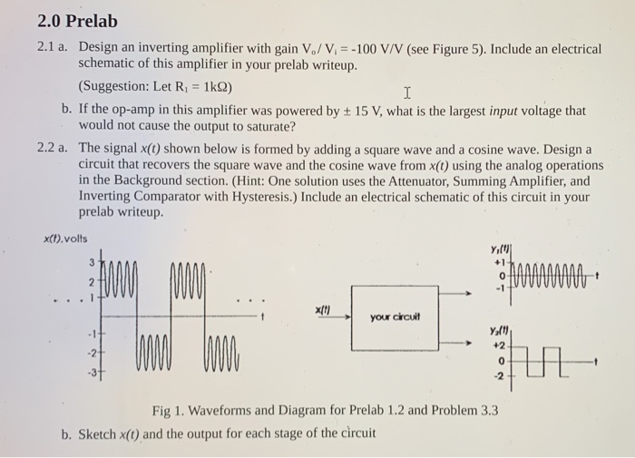 Solved 2.0 Prelab 2.1 a. Design an inverting amplifier with | Chegg.com