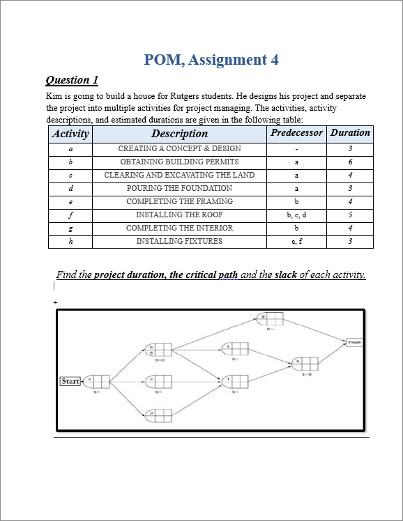 Solved POM, Assignment 4Question 1Kim is going to build a | Chegg.com
