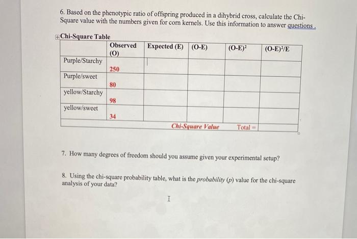 Solved 6. Based on the phenotypic ratio of offspring | Chegg.com