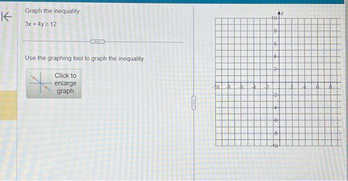 Solved Graph the following inequality x≥2 Use the graphing | Chegg.com
