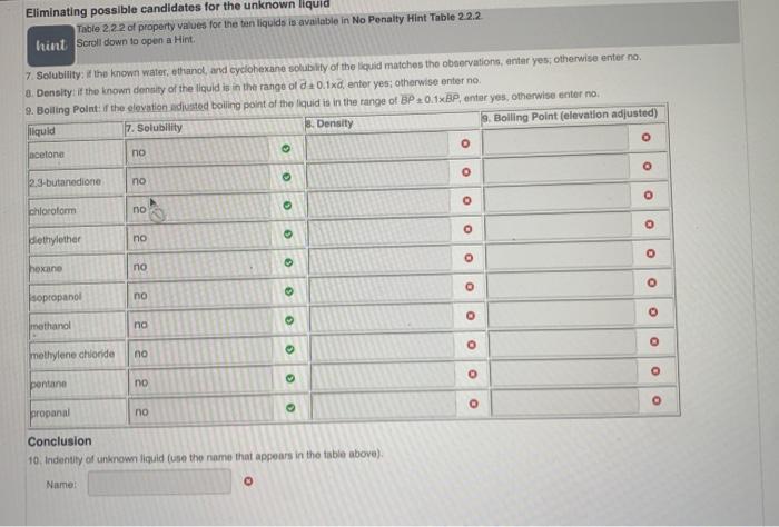 Solved 2.5b Part II. Identify a Liquid by Properties Data | Chegg.com
