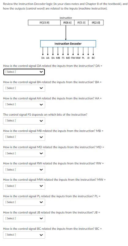 Solved Review the Instruction Decoder logic (in your class | Chegg.com