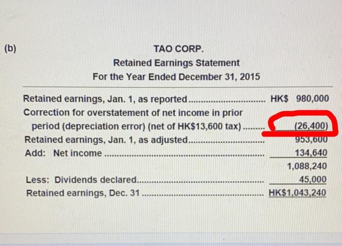 Solved E4 9 Income Statement With Retained Earnings