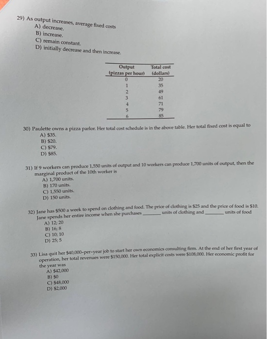 Solved 29) As output increases, average fixed costs A) | Chegg.com