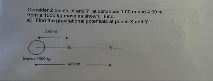 Solved Consider 2 points, X and Y, at distances 1.00 m and | Chegg.com