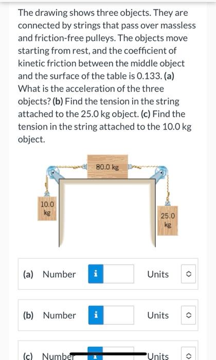 Solved Two blocks are sliding to the right across a | Chegg.com