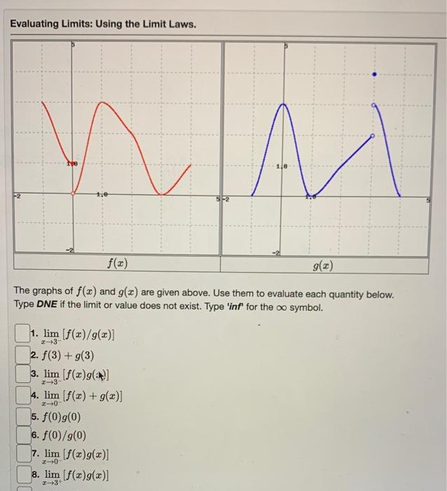 Solved Evaluating Limits: Using the Limit Laws. The graphs | Chegg.com