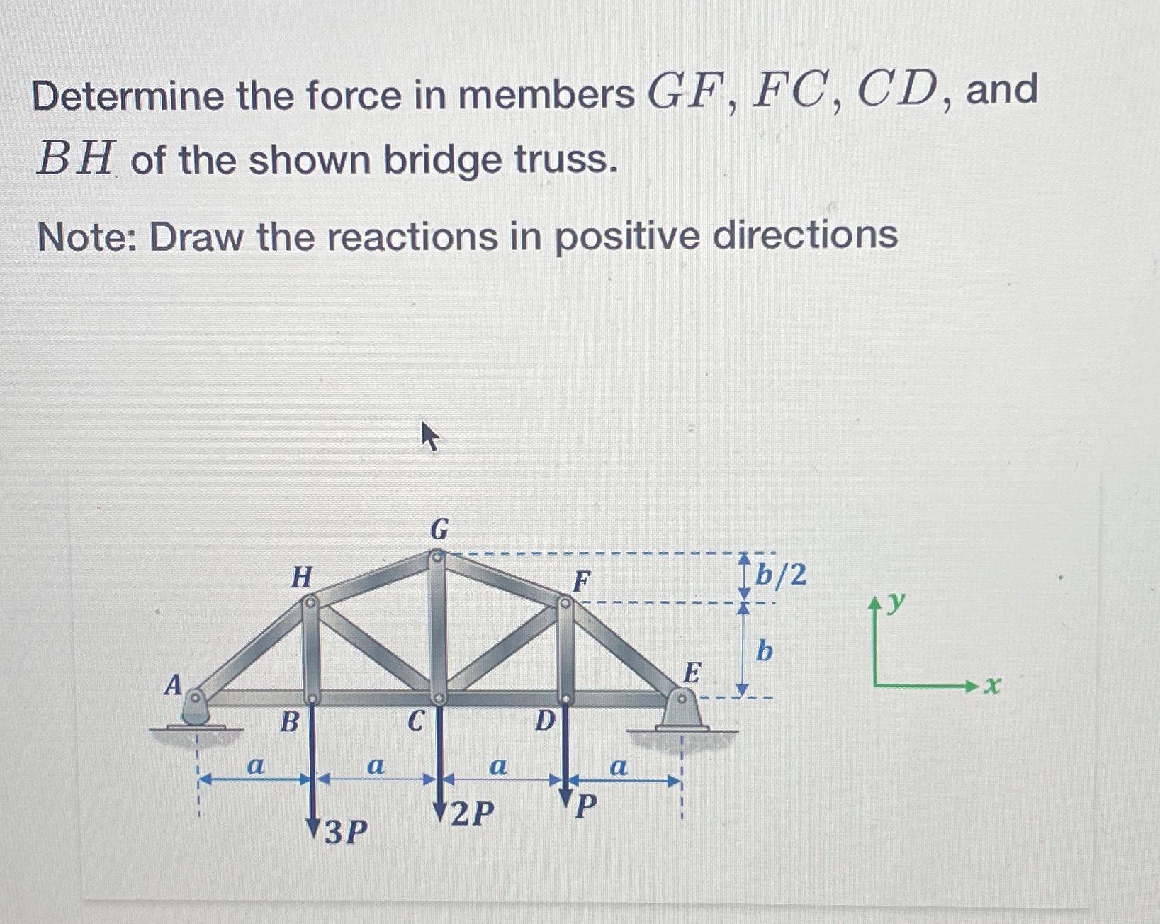 Determine the force in members GF,FC,CD, ﻿and BH ﻿of | Chegg.com