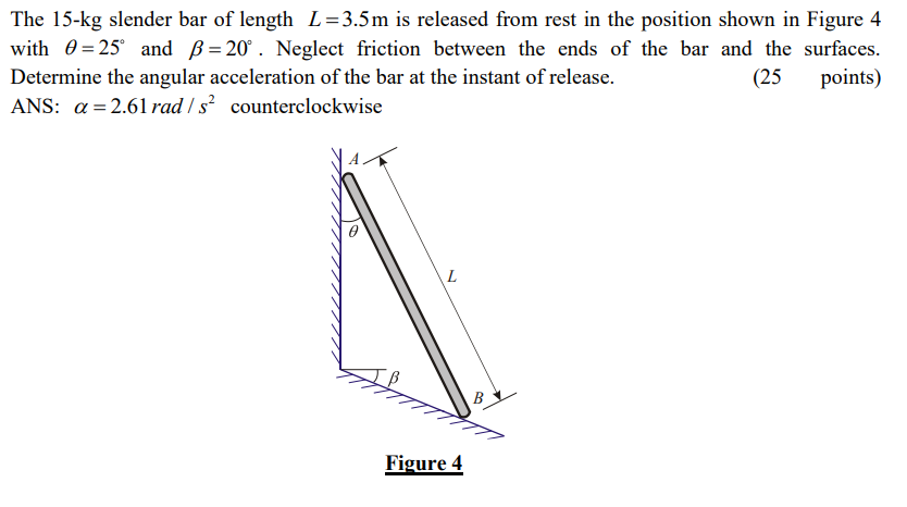 Solved The 15-kg ﻿slender bar of ﻿length L=3.5m is ﻿released | Chegg.com