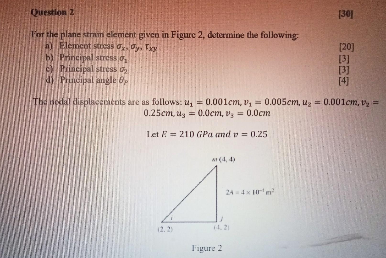 Solved For the plane strain element given in Figure 2, | Chegg.com