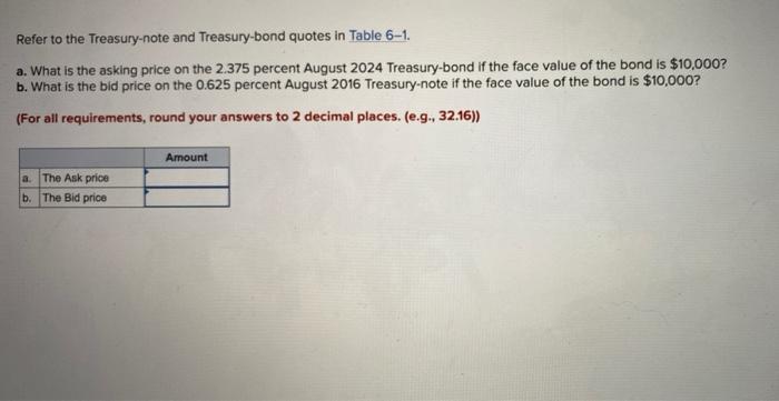 Solved Refer to the Treasury-note and Treasury-bond quotes | Chegg.com