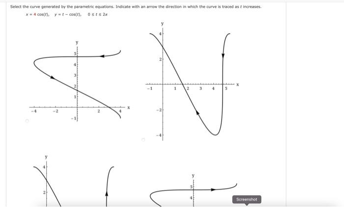 Solved Select the curve generated by the parametric | Chegg.com