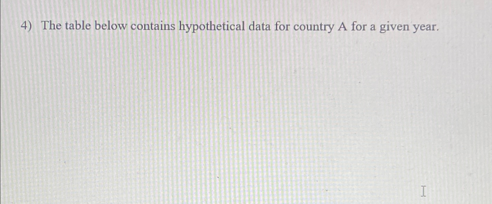 Solved The table below contains hypothetical data for | Chegg.com