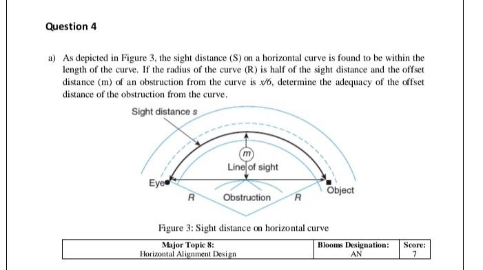Solved Question 4 a) As depicted in Figure 3, the sight | Chegg.com