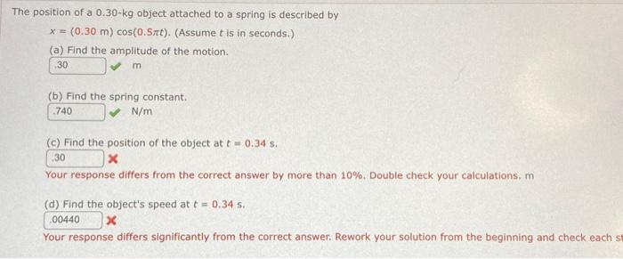 Solved The Position Of A 0 30−kg Object Attached To A Spring