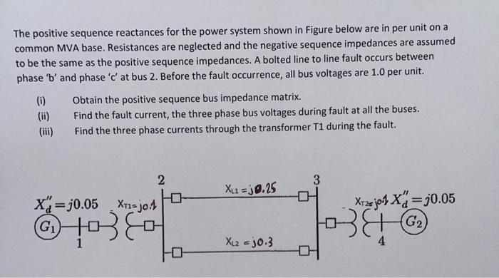 Solved The positive sequence reactances for the power system | Chegg.com