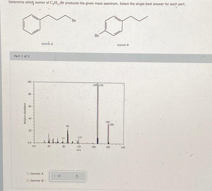 Solved Determine which isomer of C9H11Br produces the given | Chegg.com