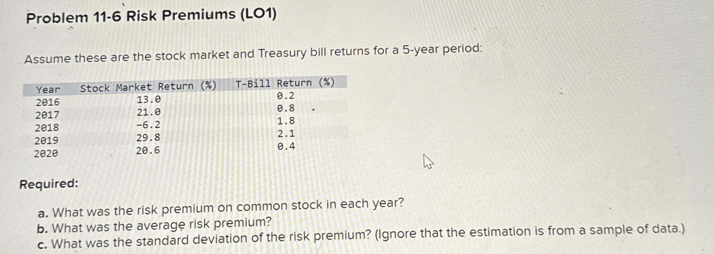 Solved Problem 11-6 ﻿Risk Premiums (LO1)Assume these are the | Chegg.com