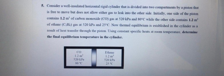 Solved 5. Consider a well-insulated horizontal rigid | Chegg.com