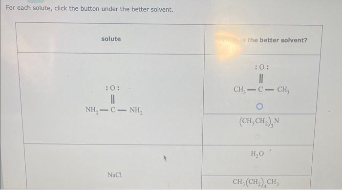 Solved For each solute, click the button under the better | Chegg.com
