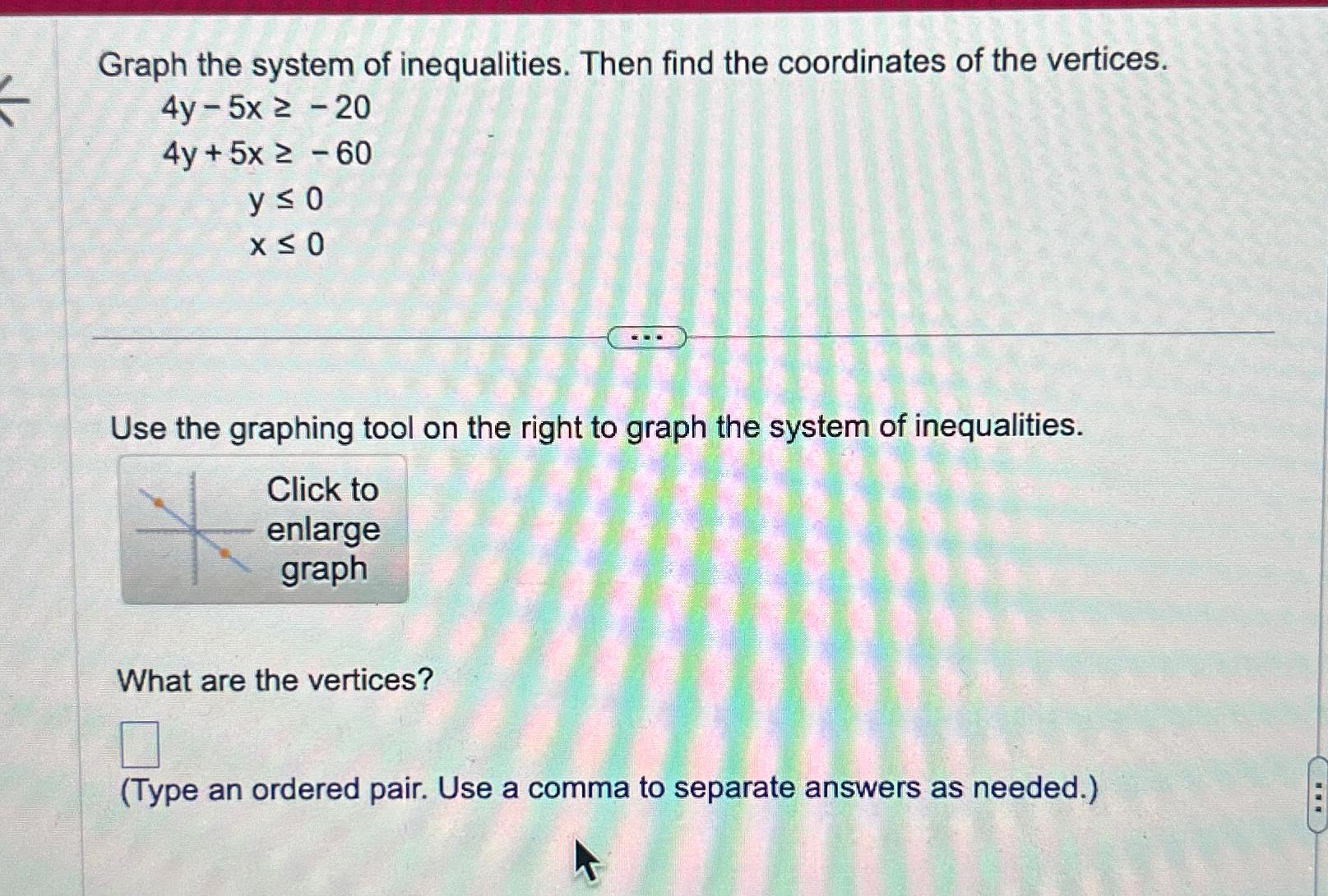 Solved Graph the system of inequalities. Then find the | Chegg.com
