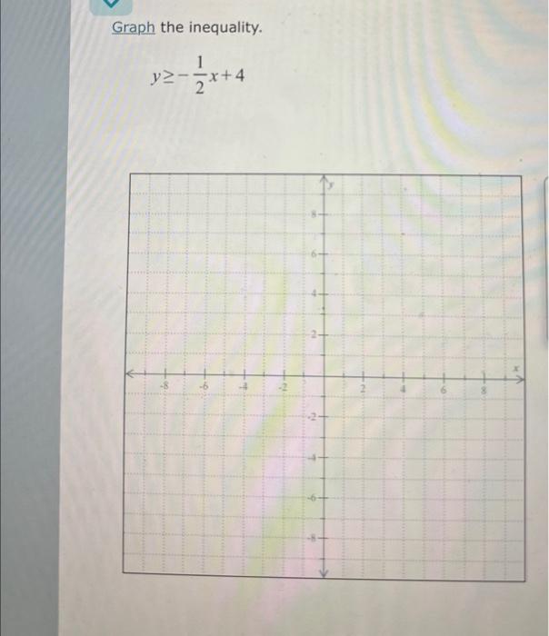Solved Graph the inequality. y≥−21x+4 | Chegg.com