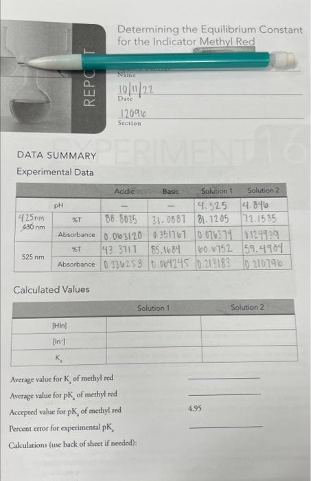 Solved Determining the Equilibrium Constant for the | Chegg.com