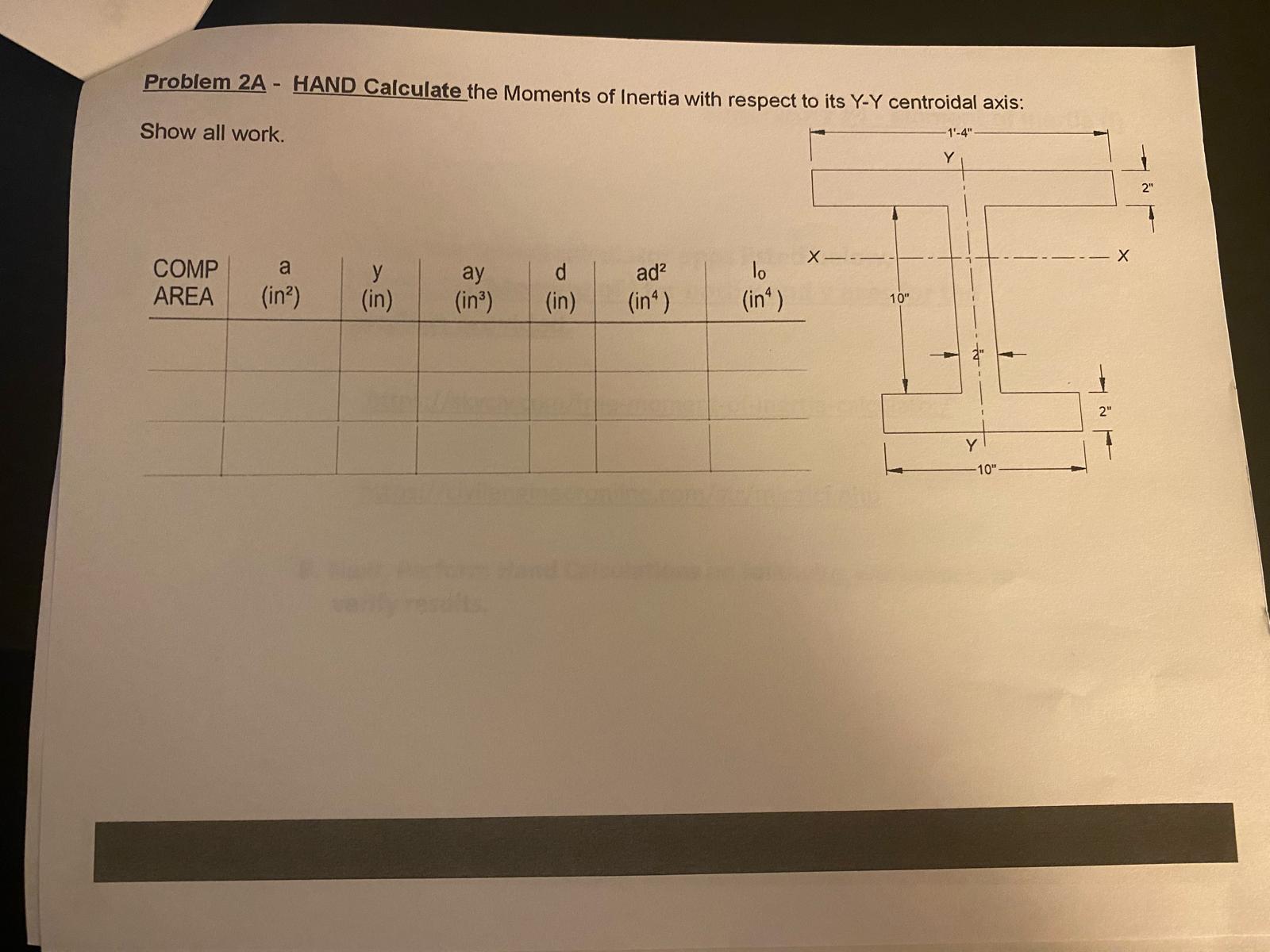 Solved Problem 2A - ﻿HAND Calculate the Moments of Inertia | Chegg.com