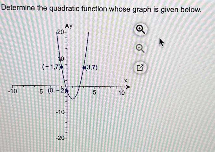 Solved Determine the quadratic function whose graph is given | Chegg.com