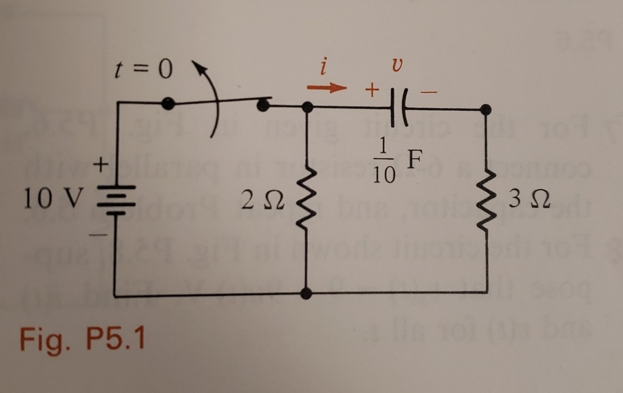 Solved 5.2 ﻿For the circuit shown in Fig. P5.1, ﻿replace the | Chegg.com