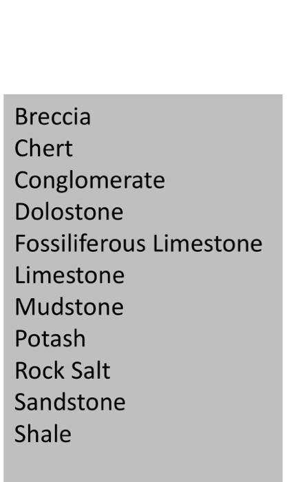 Solved whats this made of anf the orcess it uses for | Chegg.com
