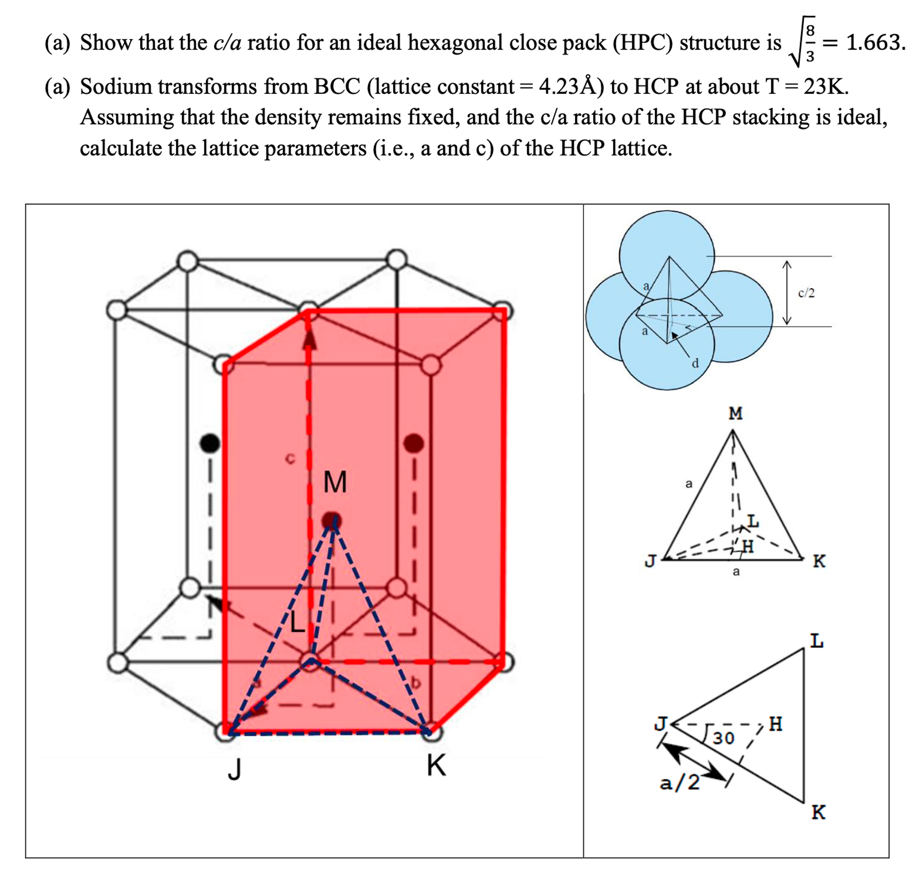 Solved (a) ﻿Show that the ca ﻿ratio for an ideal hexagonal | Chegg.com