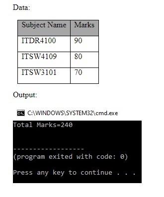 Solved Store the below data in a dictionary, add all the | Chegg.com