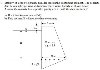 Solved Stability of a concrete gravity dam depends on the | Chegg.com