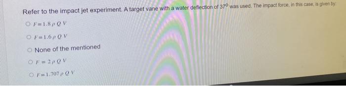 Solved Refer to the impact jet experiment. A target vane | Chegg.com