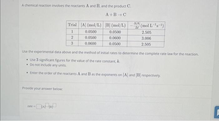 Solved A chemical reaction involves the reactants A and B, | Chegg.com