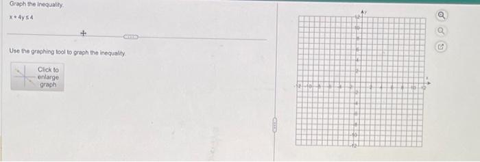 Solved Graph the inecuality. x+4y≤4 Use the graphing tool to | Chegg.com