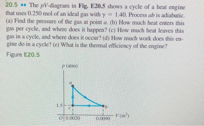 Solved 20.5 • The pV-diagram in Fig. E20.5 shows a cycle of | Chegg.com