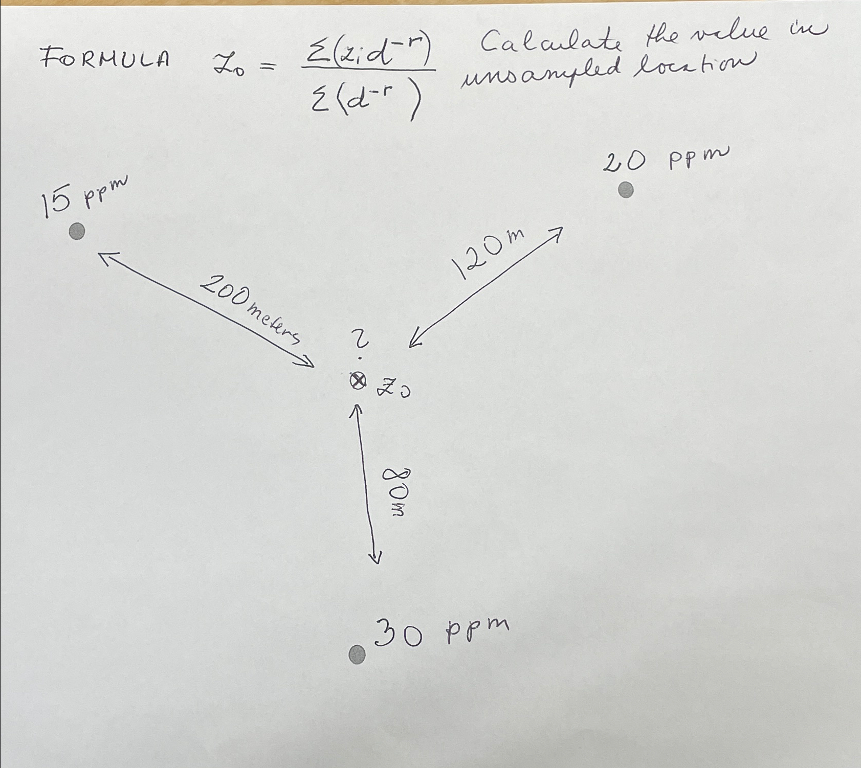 Solved Calculate the value in unsampleD location? | Chegg.com