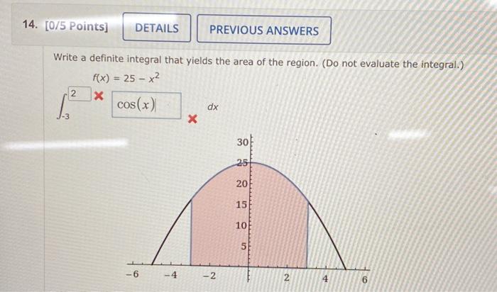 Solved Write a definite integral that yields the area of the | Chegg.com