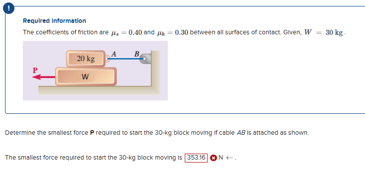 Solved !Required InformationThe coefficients of ﻿friction | Chegg.com