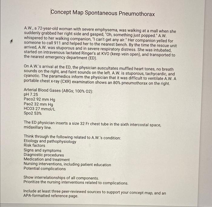 Solved Concept Map Spontaneous Pneumothorax A.W., a | Chegg.com
