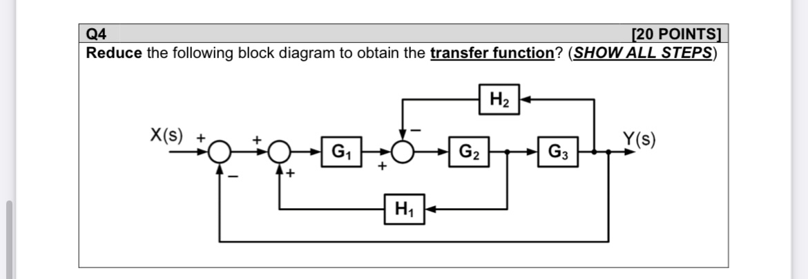 Solved Q4[20 ﻿POINTS]Reduce the following block diagram to | Chegg.com