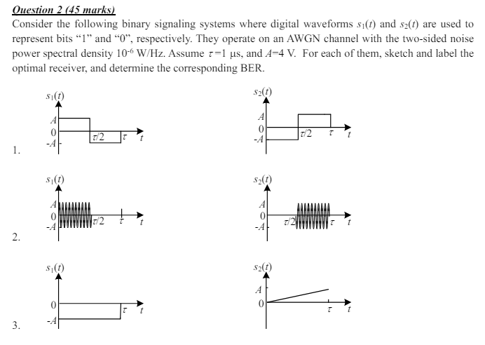 Solved Ouestion 2 (45 marks)Consider the following binary | Chegg.com Solved Ouestion 2 (45 marks)Consider the following binary | Chegg.com