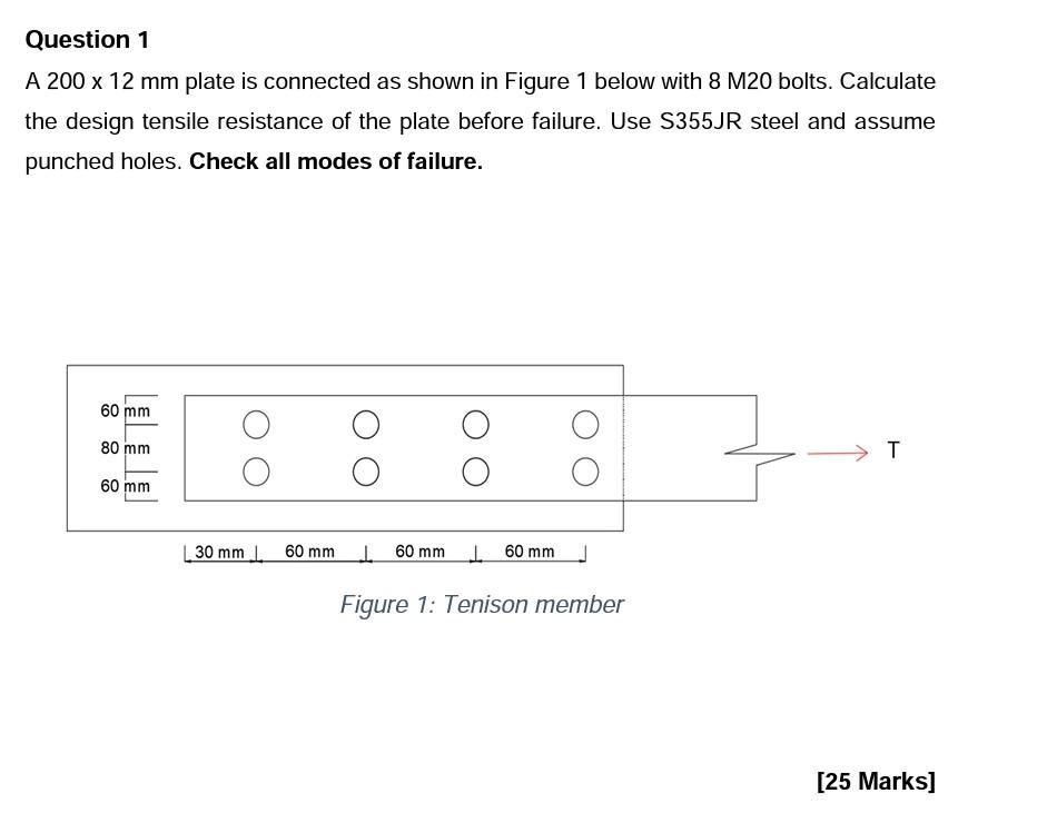 Solved Question 1 A 200×12 mm plate is connected as shown in | Chegg.com
