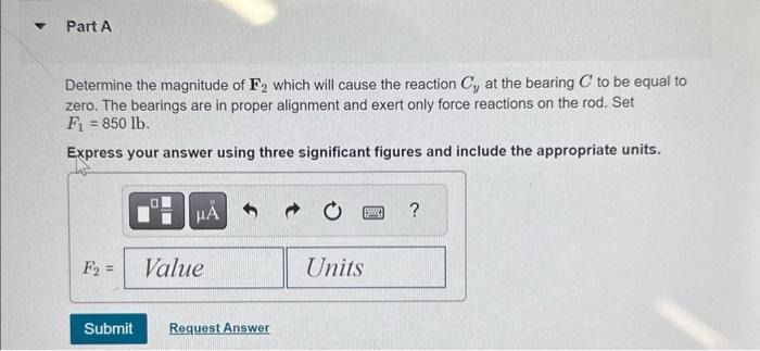 Solved Determine the magnitude of F2 which will cause the | Chegg.com