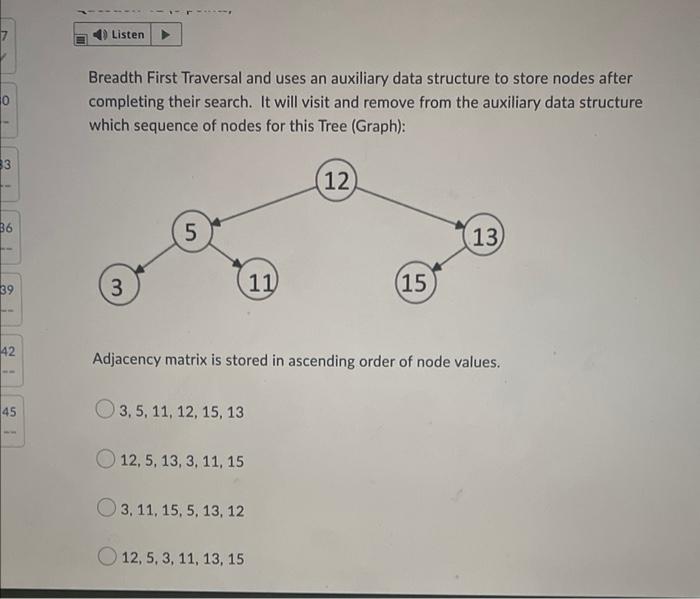 Solved Listen 0 Breadth First Traversal and uses an | Chegg.com