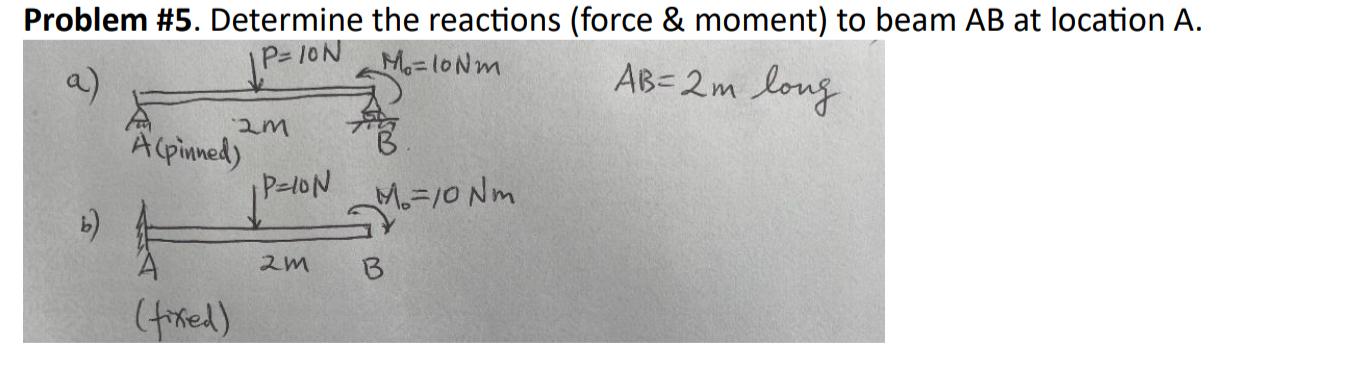 Solved Problem 5 ﻿determine The Reactions Force And Moment