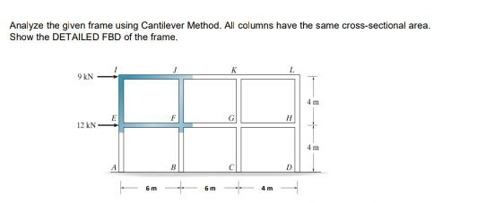 Solved Analyze the given frame using Cantilever Method. All | Chegg.com